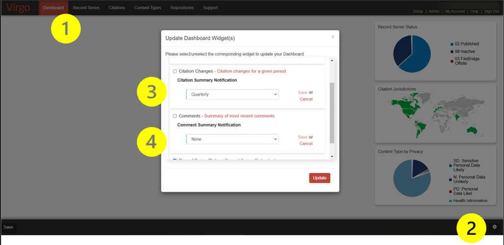 What's New in Access Unify | Lifecycle